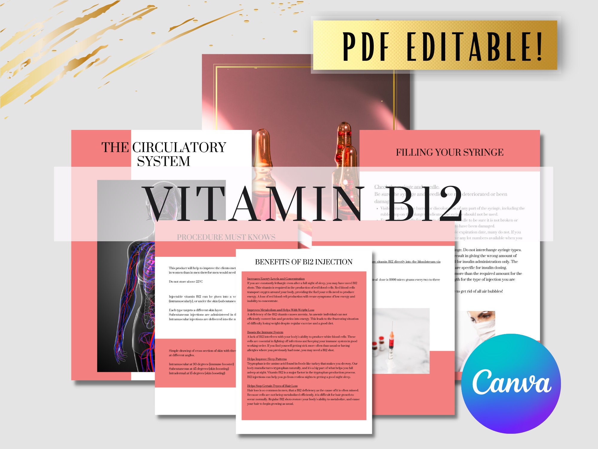 Vitamin B12 Injection Training Manual, Fully Editable. - Etsy