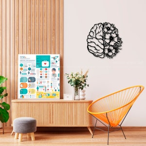 Wooden Brain Art, Human Anatomy Art, Psychology Gifts, Medical School ...