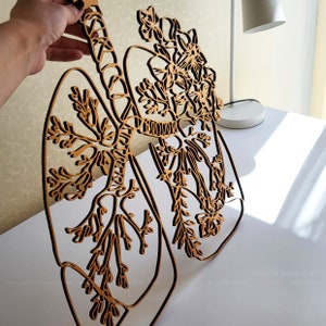 Anatomical Lung Art, Respiratory Therapist Gifts, Wood Wall Artwork ...