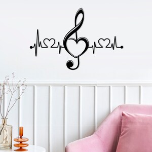 Music Symbol Wood Wall Art, Music Notes Decor, Gifts for Musicians ...