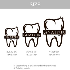 Custom Sign, Wood Dental Art, Dental Office Décor, Dentist Gift ...