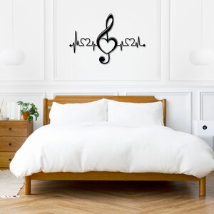 Music Symbol Wood Wall Art, Music Notes Decor, Gifts for Musicians ...