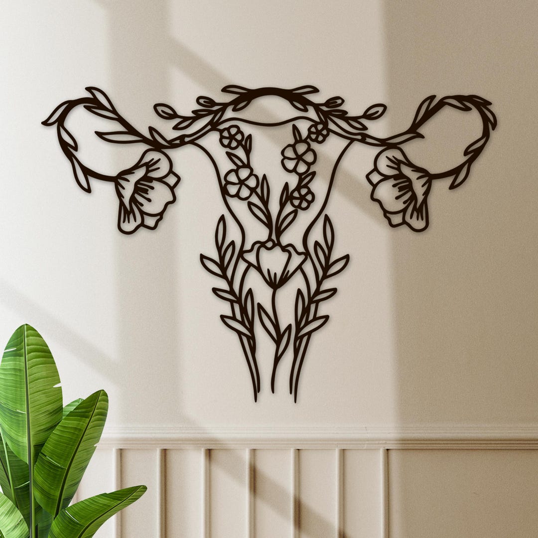 Uterus Anatomy Art, Midwife Gift, Wood Wall Hanging, Obgyn Gifts, Doula ...