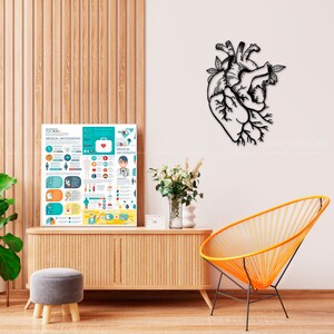 Anatomical Heart Wall Art, Wood Wall Decor, Perfusion Wall Decor, Human ...