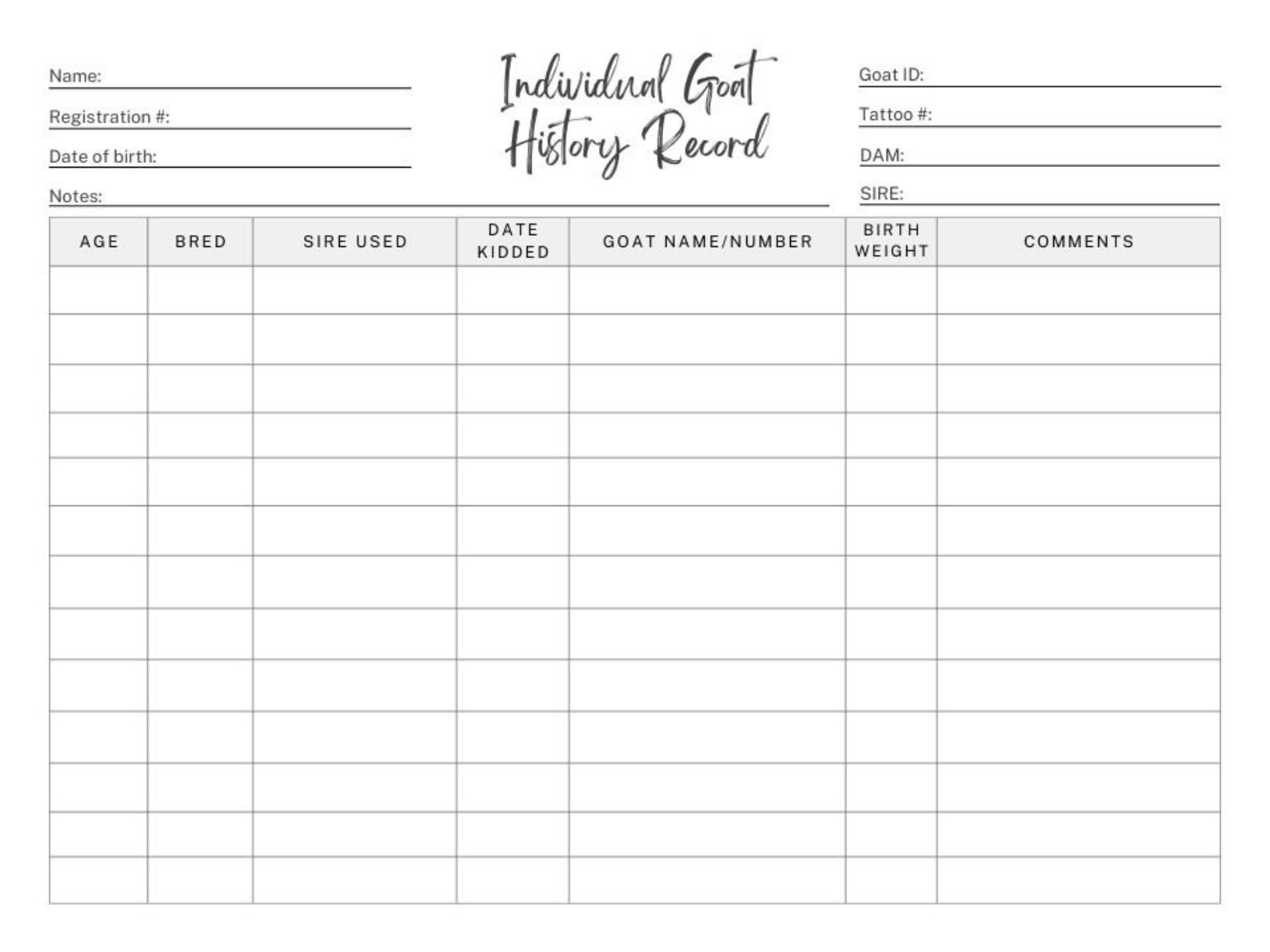 FILLABLE Farm Planner for Goat Records | Planner Includes Kidding ...