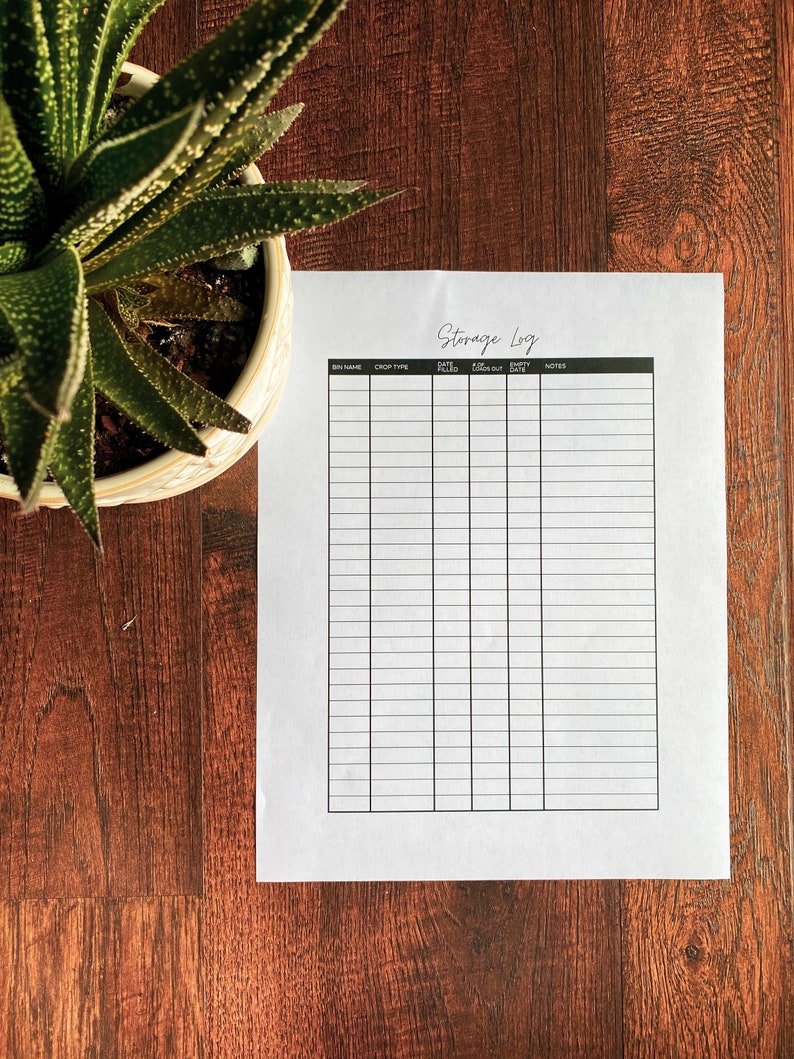 2025 Crop Calendar | Printable Planner | Farm and Ranch Records | Crop ...