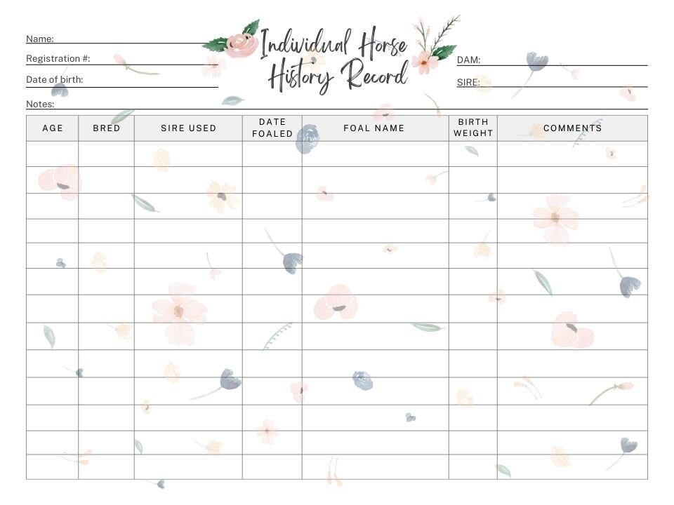 Farm Planner for Equine Records | Navy and Blush Floral | Farrier ...