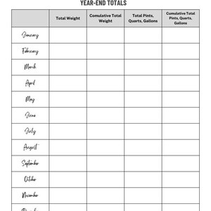 FILLABLE Milk Output Log | Milk Output Tracker | Milk Yield Tracker ...
