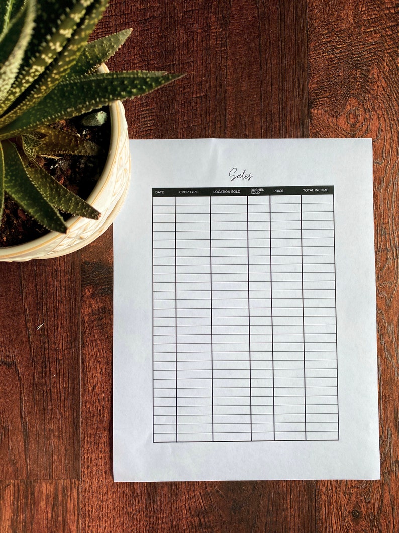 2025 Crop Calendar | Printable Planner | Farm and Ranch Records | Crop ...