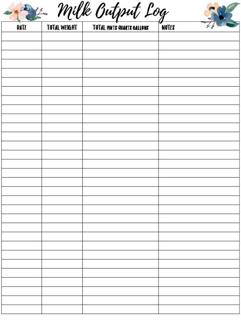 Milk Output Log | Navy and Blush Floral Milk Output Tracker | Milk ...