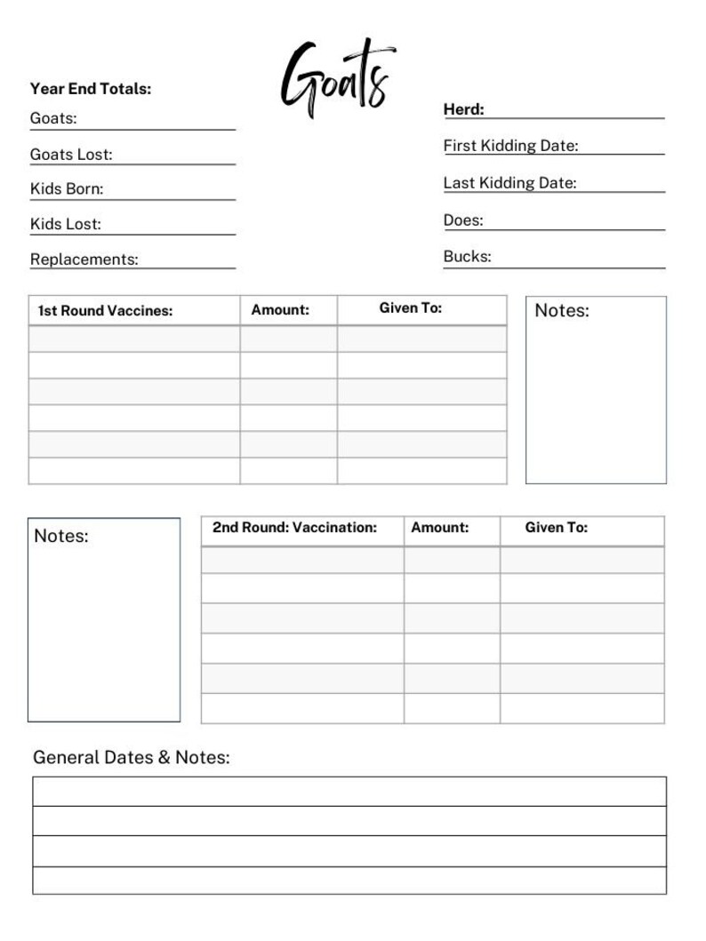 FILLABLE Farm Planner for Goat Records | Planner Includes Kidding ...
