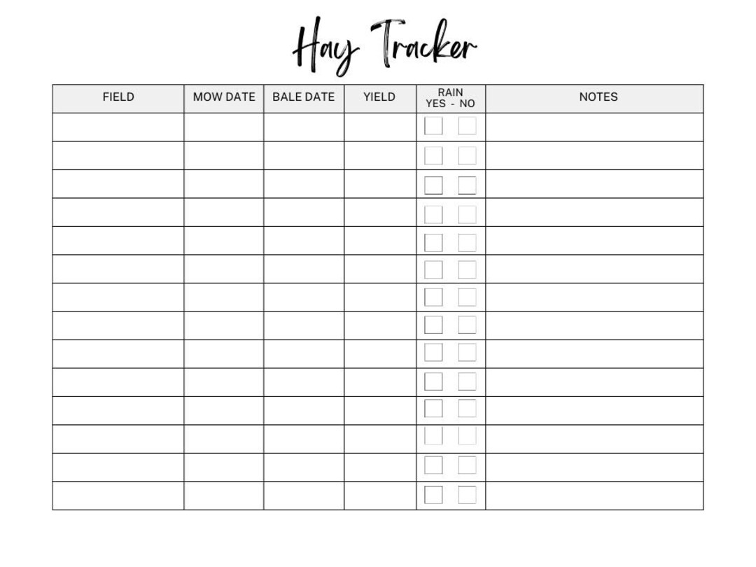 FILLABLE Hay Tracker | Yield Tracker | Farm Planner - Etsy