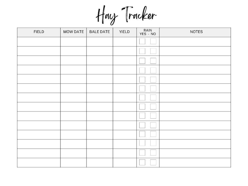 Hay Tracker | Yield Tracker | Farm Planner - Etsy