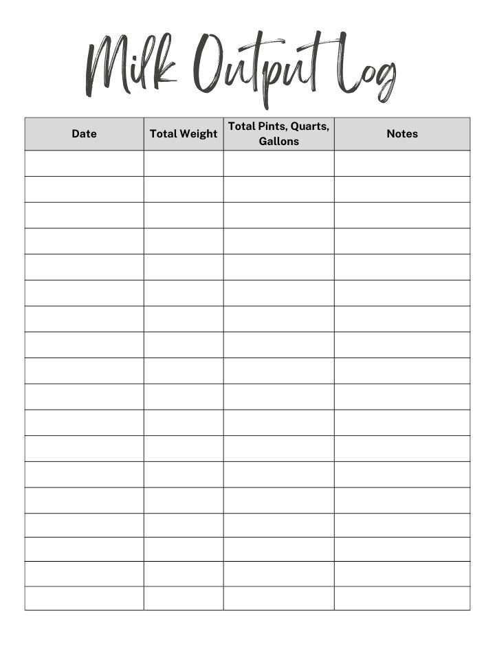 FILLABLE Milk Output Log | Milk Output Tracker | Milk Yield Tracker ...