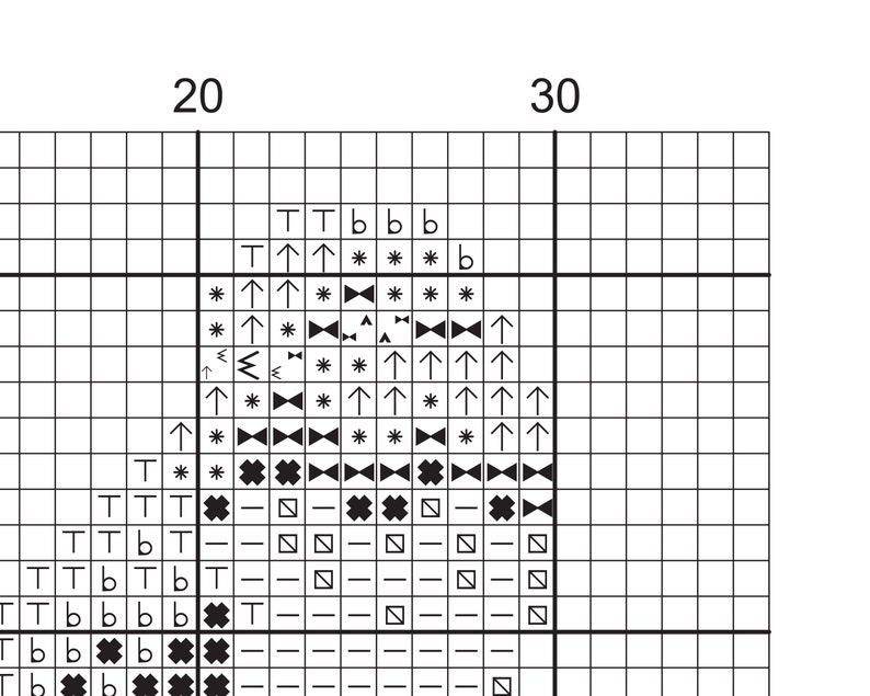 Winter Birds Cross Stitch Patterns by Fiona Baker Instant | Etsy