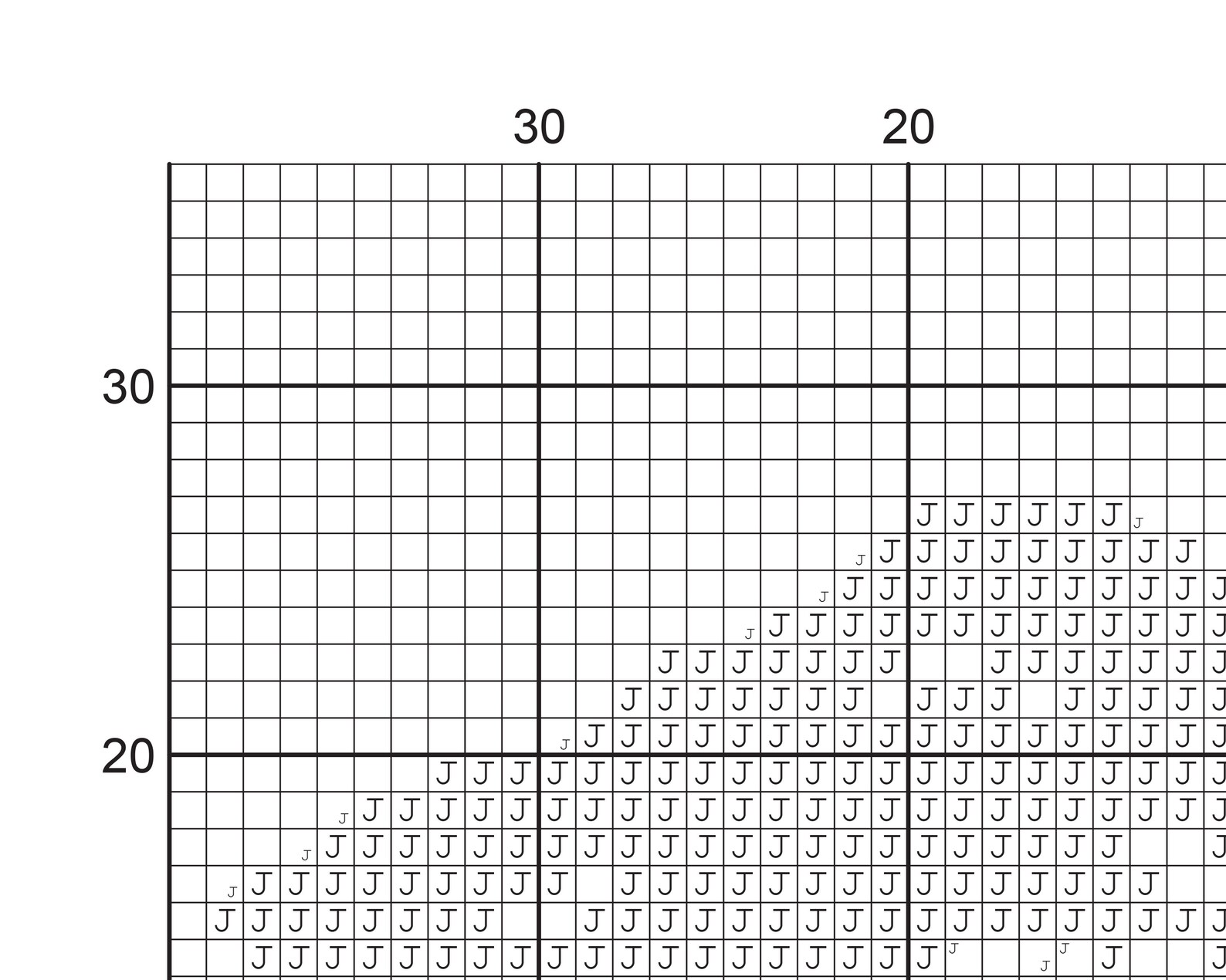 African Savanna Sunsets Cross Stitch Patterns by Fiona Baker - Etsy