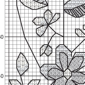 Floral Fox Cross Stitch Pattern by Fiona Baker Instant - Etsy