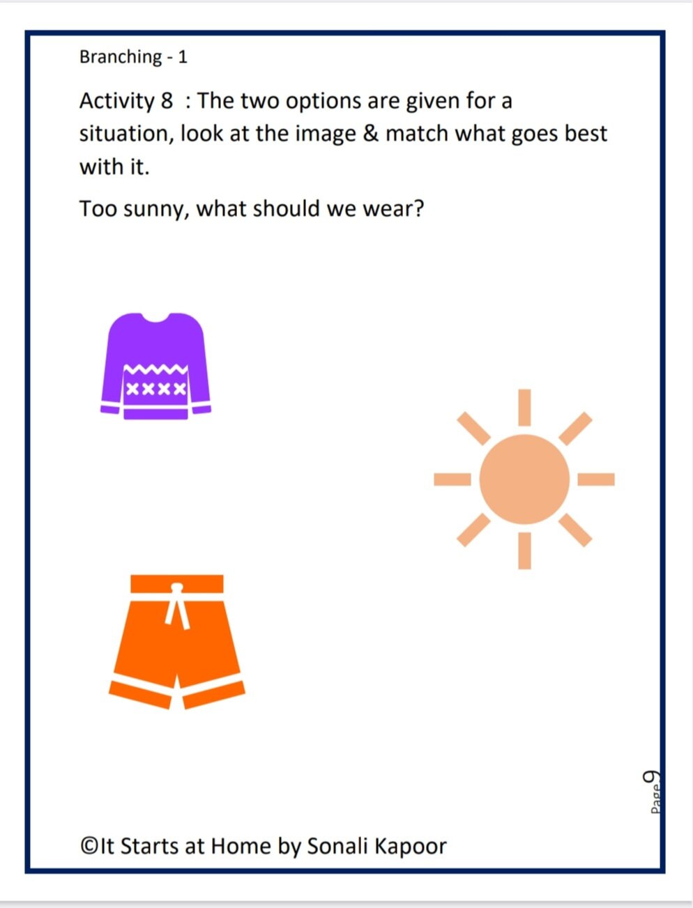 40 Coding Worksheets for Kids Education |no Computer| Branching ...