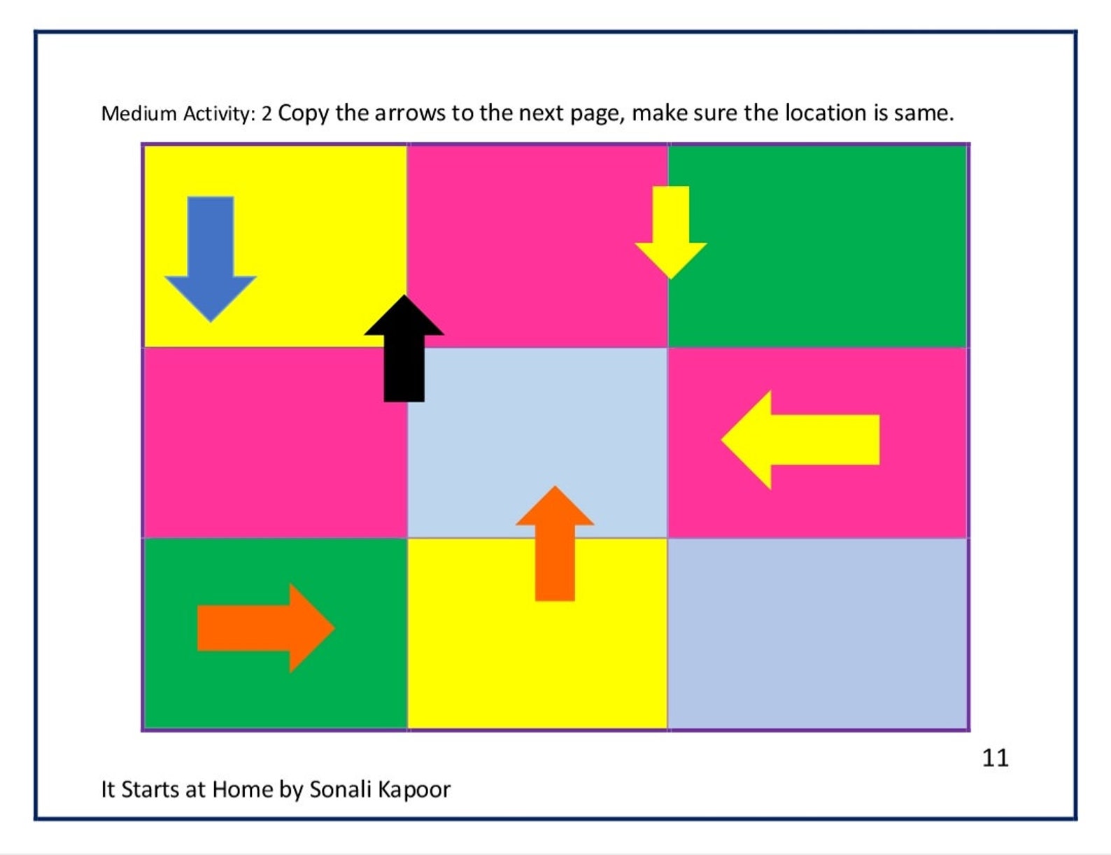 60 Coding Worksheets for Kids Education |no Computer| Algorithm ...