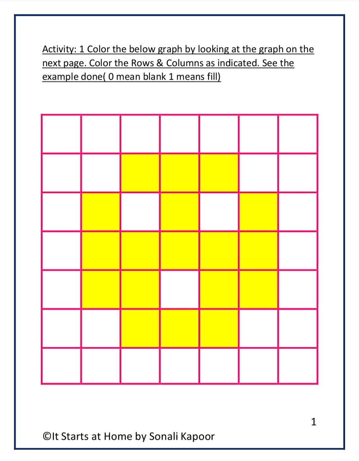 60 Coding Worksheets for Kids Education |no Computer| Algorithm ...