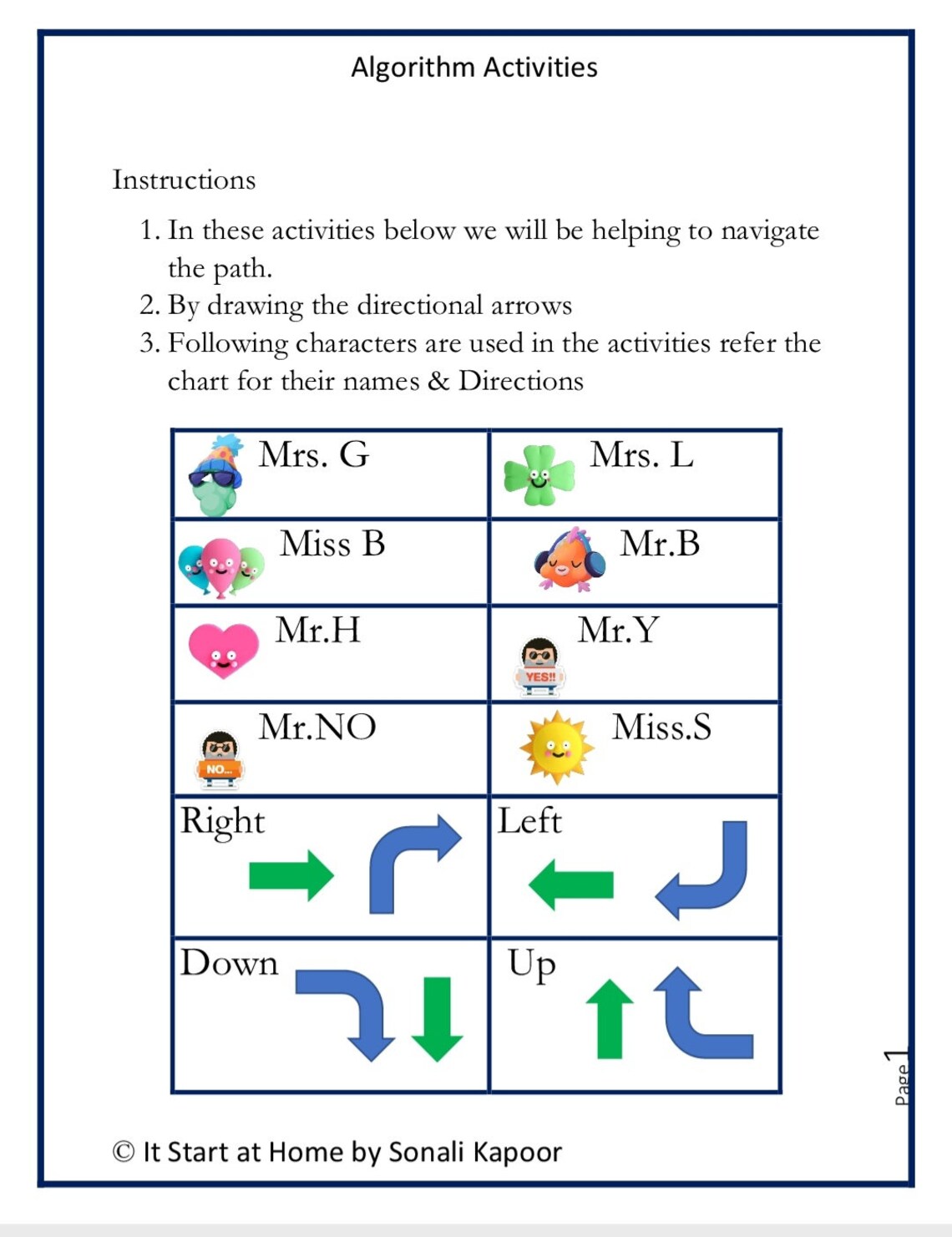 60 Coding Worksheets for Kids Education |no Computer| Algorithm ...