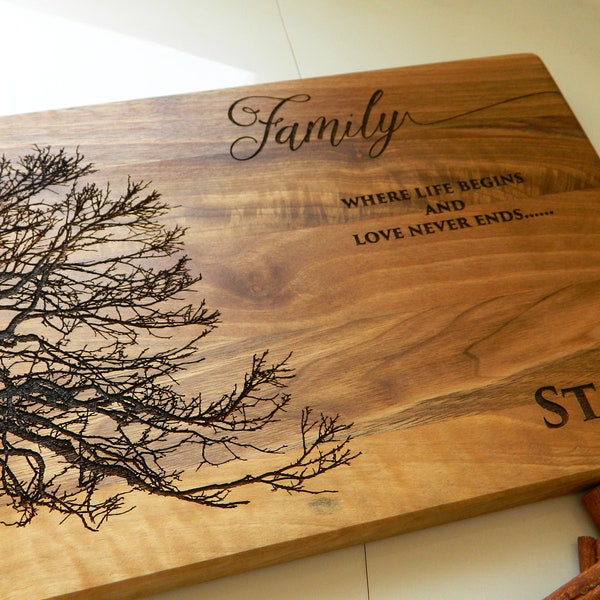 Our Wedding Tree - Etsy