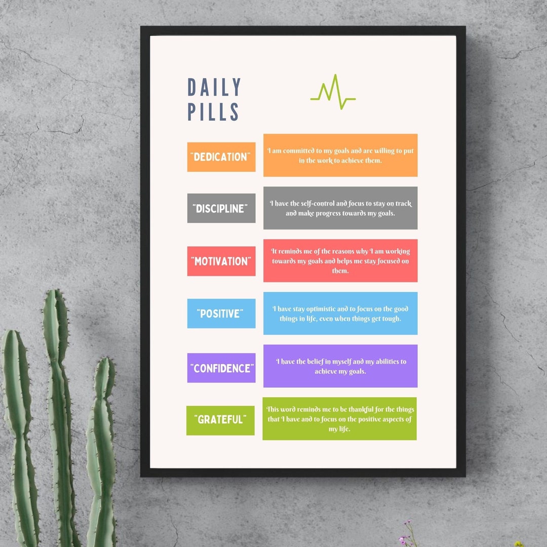 Motivational Quotes Printable Poster, Inspirational Wall Art, Positive ...