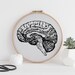 Brain Dissection Cross Stitch Pattern Counted X Stitch Anatomy - Etsy