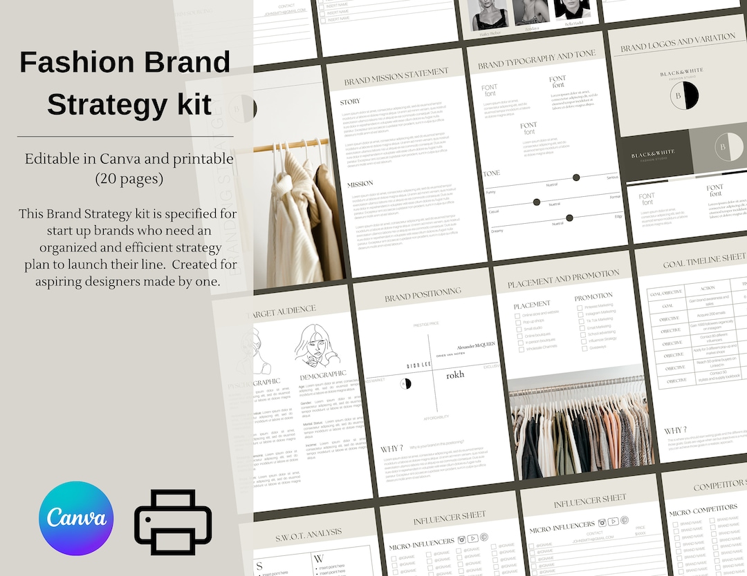 FASHION BRAND STRATEGY Kit - Brand Template - Editable in Canva and ...
