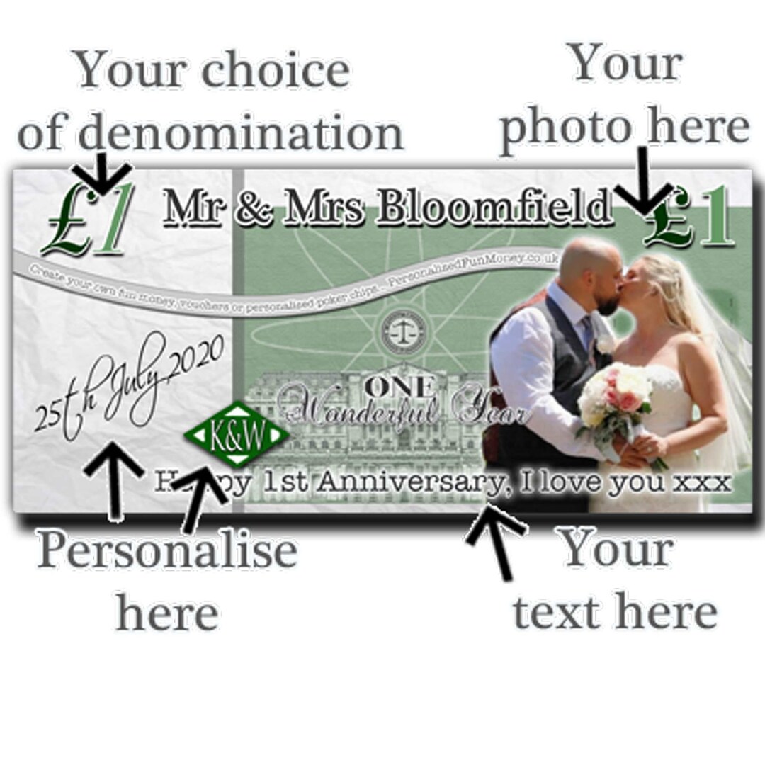 First Anniversary Gift Personalised One Pound Notes One Year Paper ...