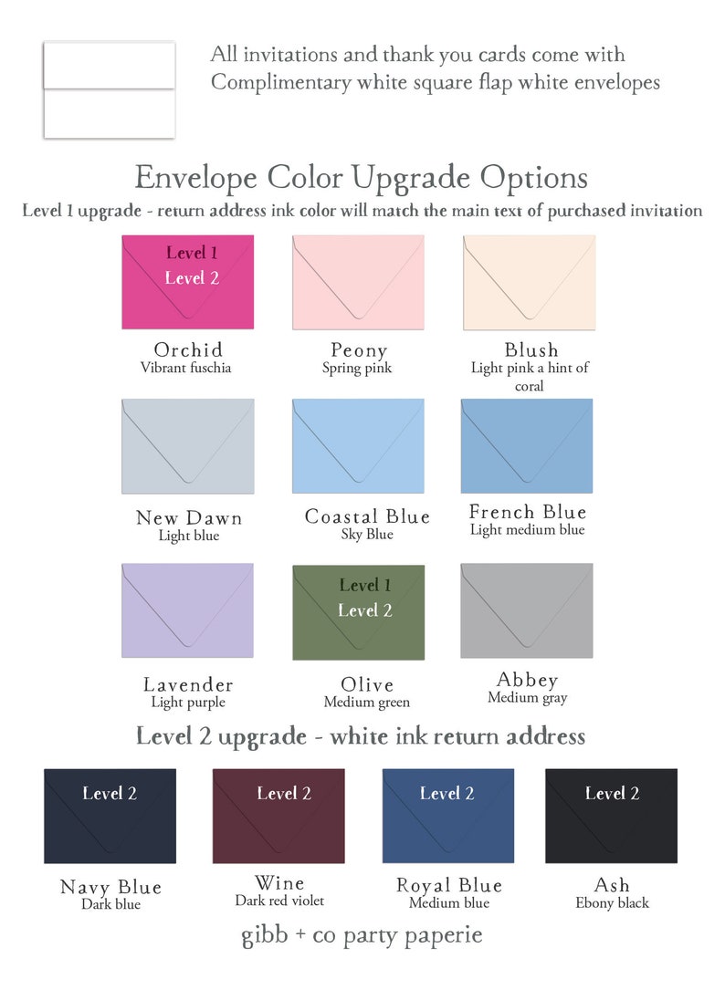 Lemon Positano Bridal Shower Invitation, Lemons, Floral, Birthday ...