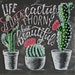 Bead Embroidery Kit Life is Beautiful Cactus Embroidery Kit - Etsy