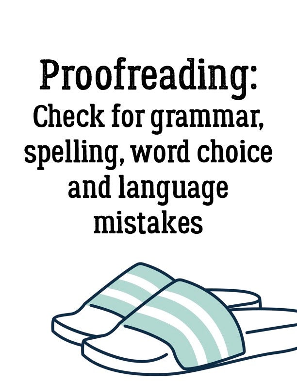 Beach Writing Process Posters: Bulletin Board, Banner, Classroom Decor ...