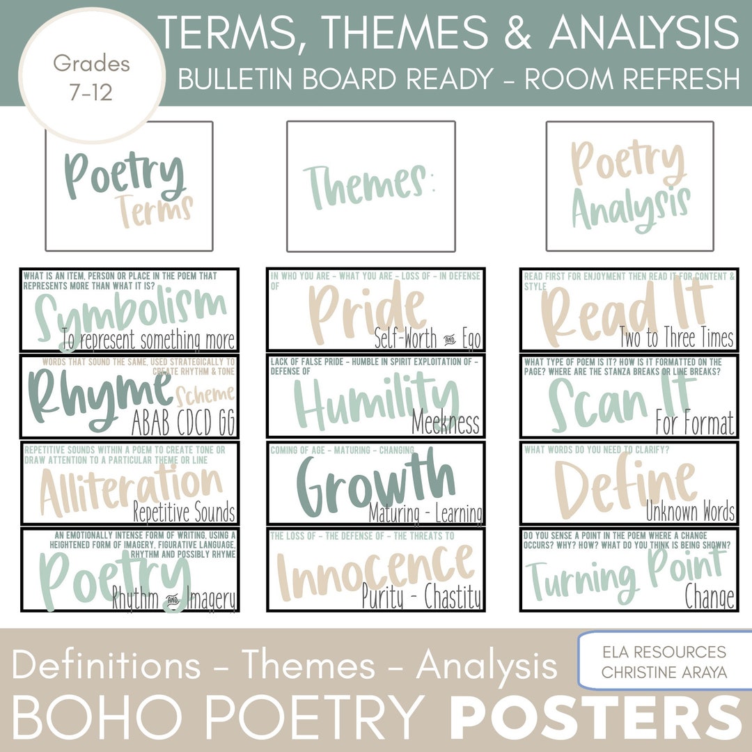 BOHO Neutral Poetry Posters: Poetry Analysis, Thematic Discussion and ...