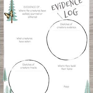 Nature Journal for Home School, Science Class, Reflection, Critical ...