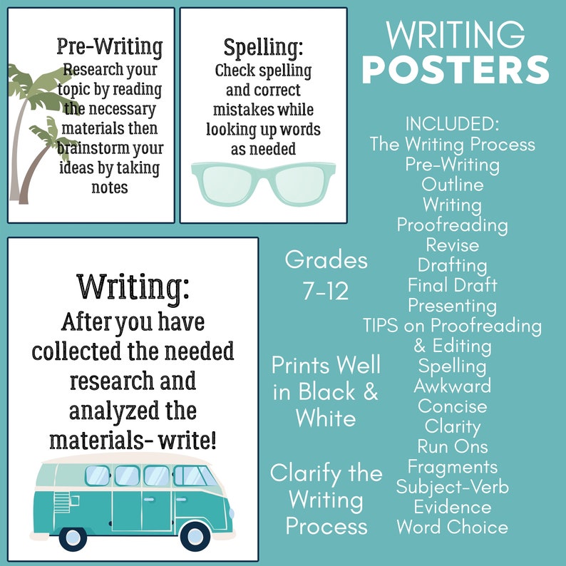Beach Writing Process Posters: Bulletin Board, Banner, Classroom Decor ...