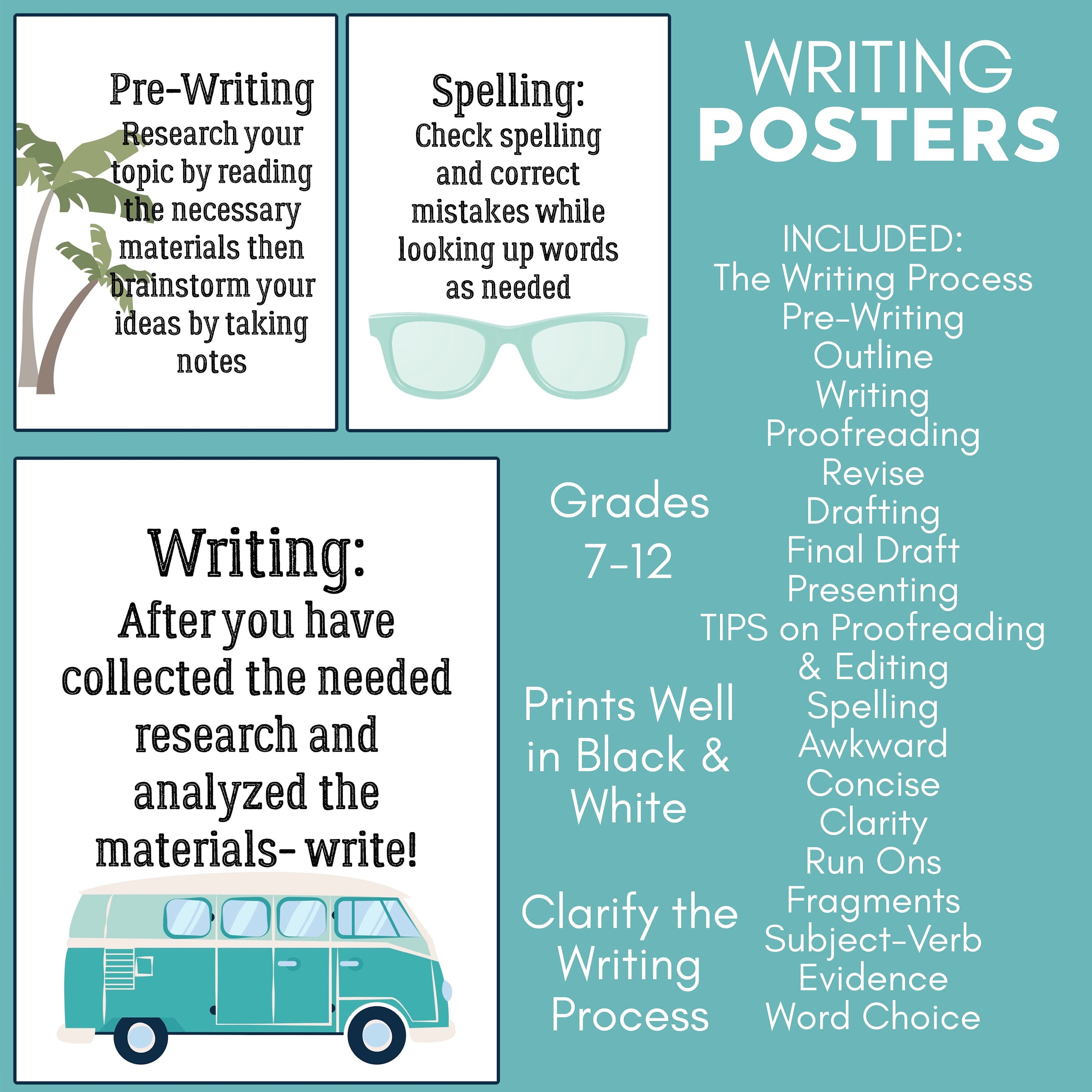 Beach Writing Process Posters: Bulletin Board, Banner, Classroom Decor ...