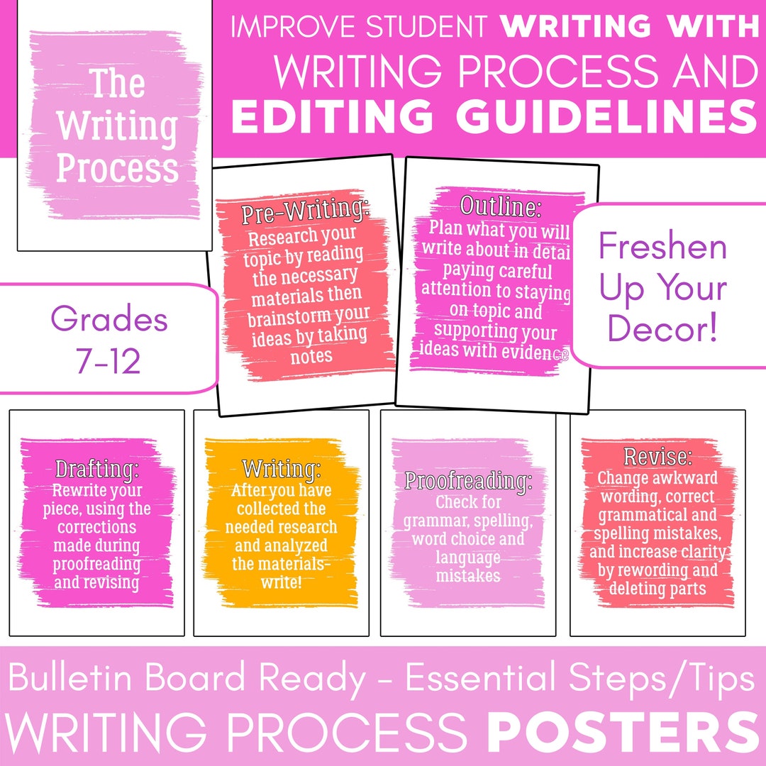 PINK Writing Process Posters Editing, Proofreading, Guidelines, Steps ...