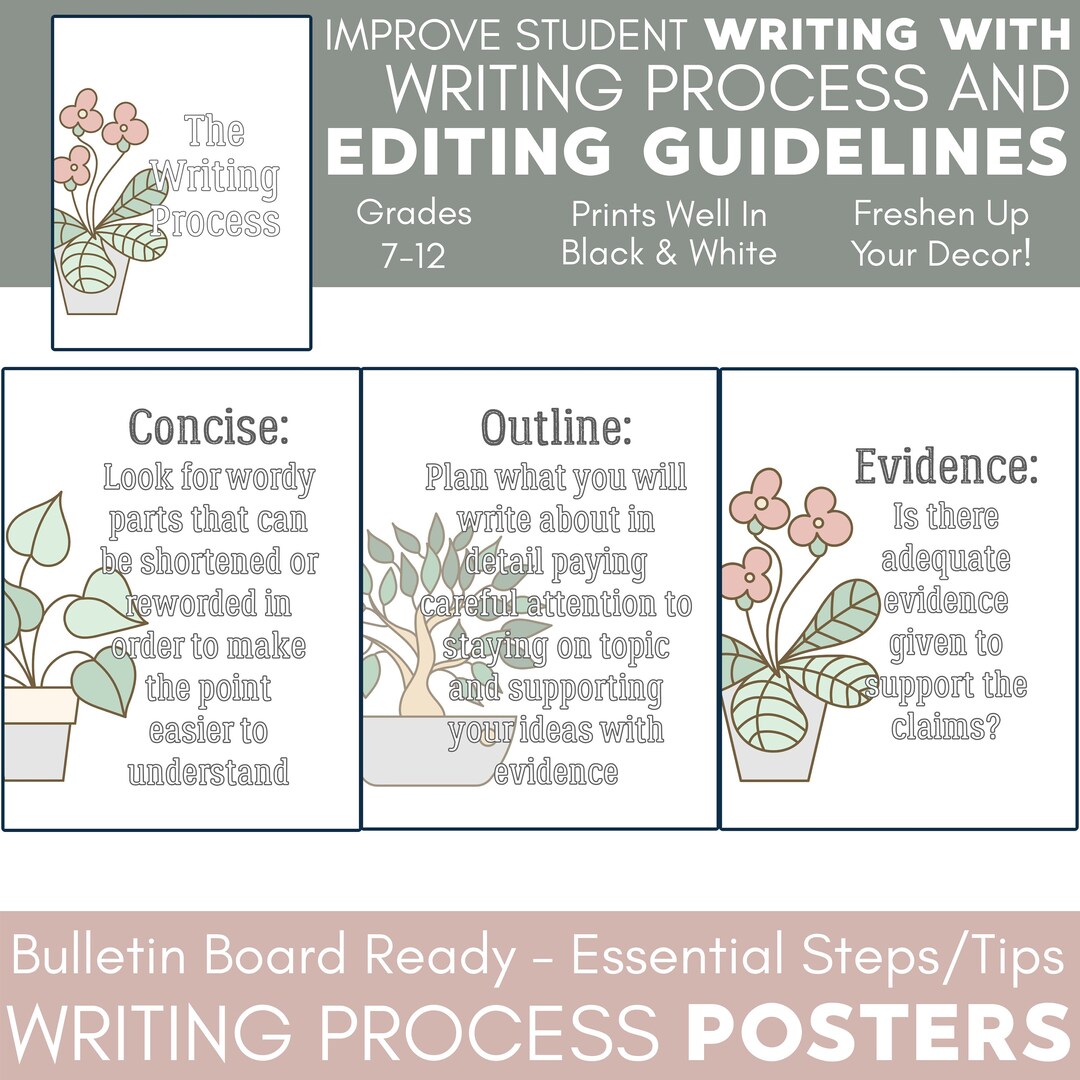 Neutral BOHO Writing Process Posters: Editing, Proofreading, Guidelines ...