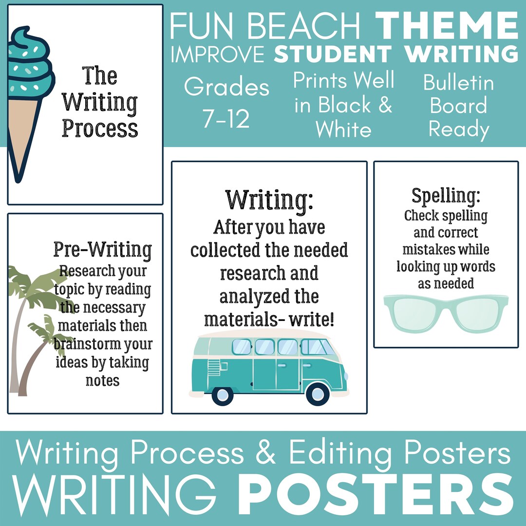 Beach Writing Process Posters: Bulletin Board, Banner, Classroom Decor ...
