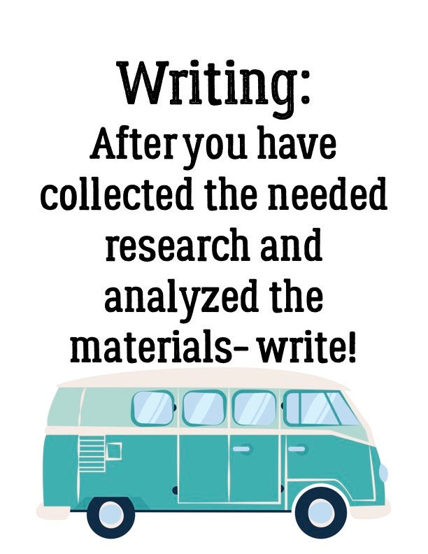 Beach Writing Process Posters: Bulletin Board, Banner, Classroom Decor ...