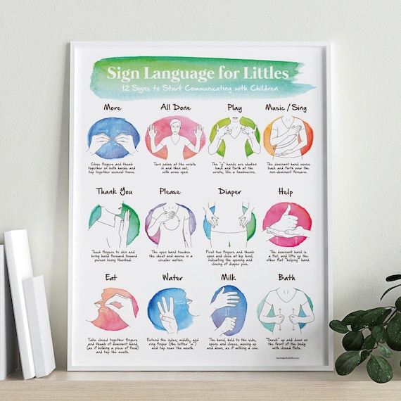 Baby Sign Language Wall Chart