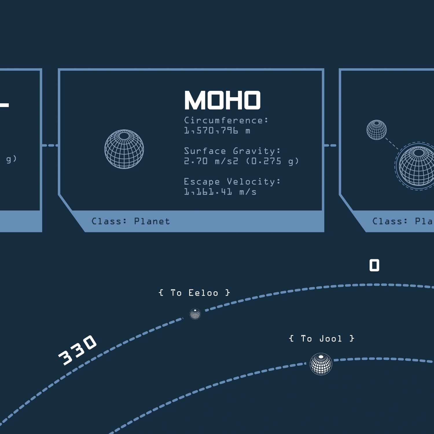 Kerbal Space Program Transfer | Kerbal Space Launch - Etsy