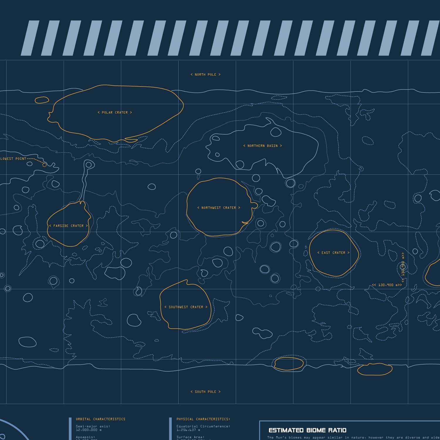 Kerbal Space Program Map Video Game Decor Video Game | Etsy