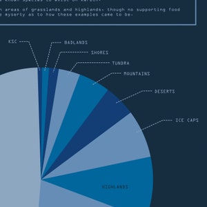 Kerbal Space Program | Map | Video Game Decor | Video Game Poster - Etsy