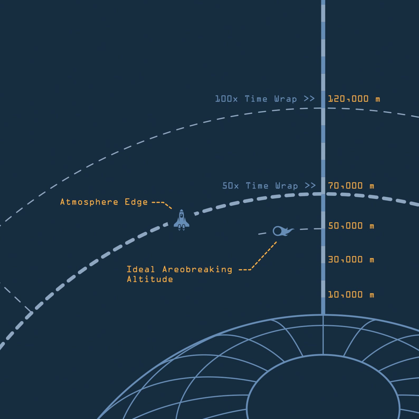 Kerbal Space Program Map Video Game Decor Video Game Poster - Etsy