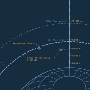 Kerbal Space Program | Map | Video Game Decor | Video Game Poster - Etsy