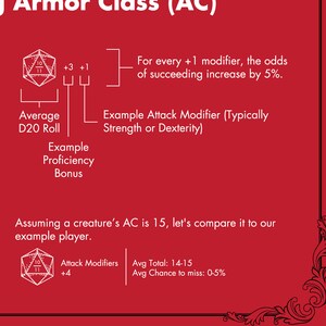 Dnd D20 Dice Reference Dnd Map Special Listing - Etsy