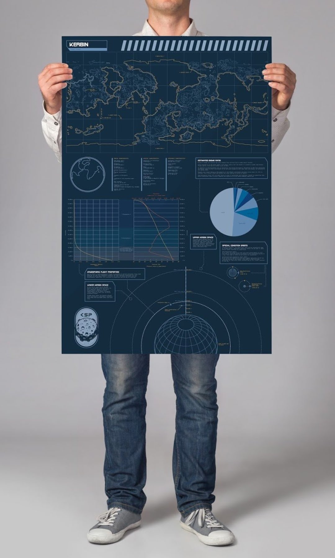 Kerbal Space Program | Map | Video Game Decor | Video Game Poster - Etsy