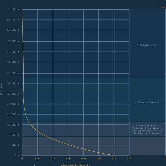 Kerbal Space Program Subway Map Kerbal Space Program Spaceflight Sim